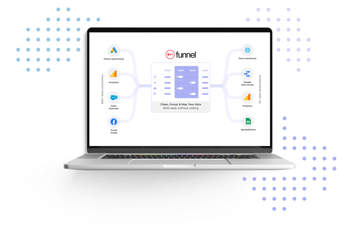 Funnel Case Studies | Success stories from Funnel customers | Funnel